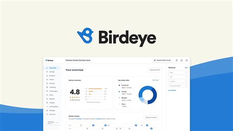 Birdeye Boost Your Online Impact Appsumo