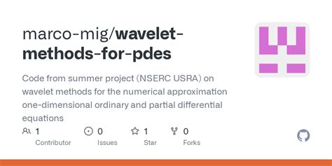 Github Marco Migwavelet Methods For Pdes Code From Summer Project