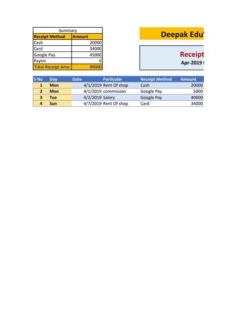 SOLUTION Daybook Excel Studypool