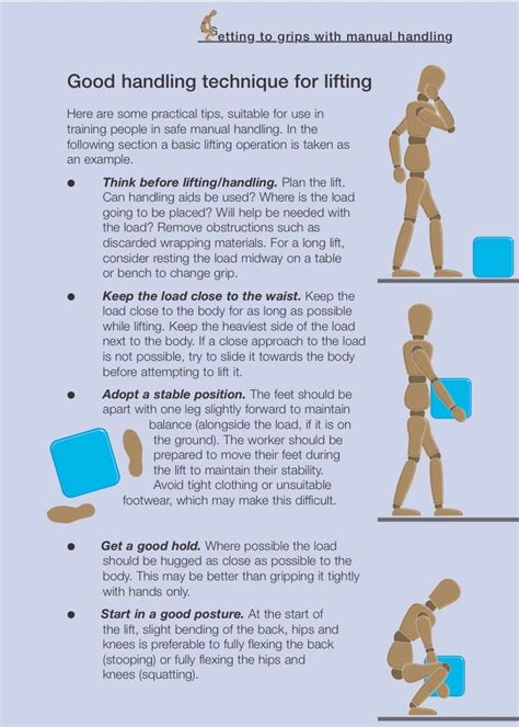 Pin By Gareth Fuge On Manual Handling Manual Handling Safety Posters Kaizen