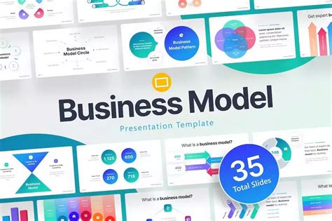 Business Model Presentation Google Slides Template Design Shack