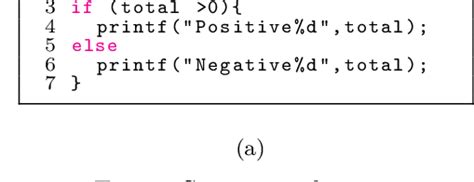Comparison Of Concolic Execution And Fuzzing Based On Path Exploration