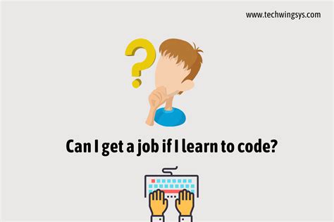 What Is Python How To Learn Python Where To Learn Python By Techwingsys Medium