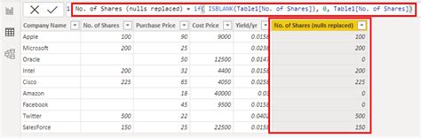 How To Replace Null With Text In Power Bi Power Tech Tips