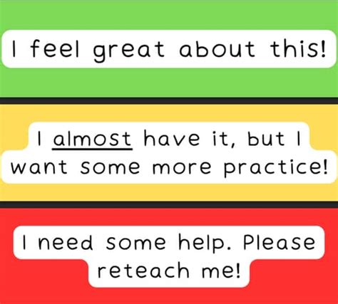 Exit Ticket Self Assessment Drawer Labels By Katie Ninnemann Tpt Exit Ticket Self Assessment Drawer Labels By Katie Ninnemann Tpt