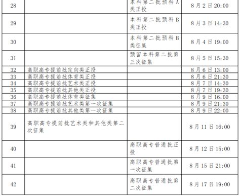 2022年广西高考录取查询时间录取结果查询入口及方式学习力