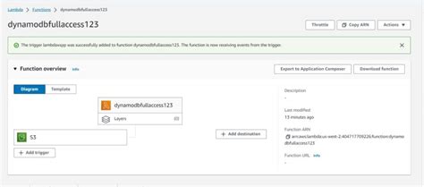 gaurav patil on linkedin aws lambda awscloud s3 bucket awscommunity awsdevops cloud…