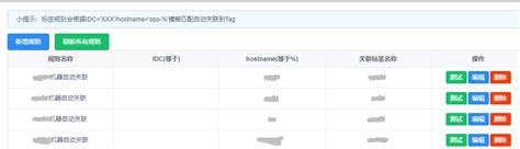 alternatives and detailed information of codo cmdb gitplanet