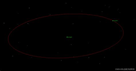 Stk与matlab交互 Astrogator模块（5）stk交会对接 Csdn博客