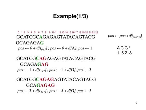 Ppt Horspool Algorithm Powerpoint Presentation Free Download Id837365