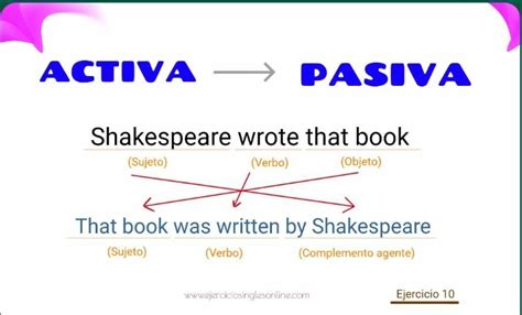 Passive Voice