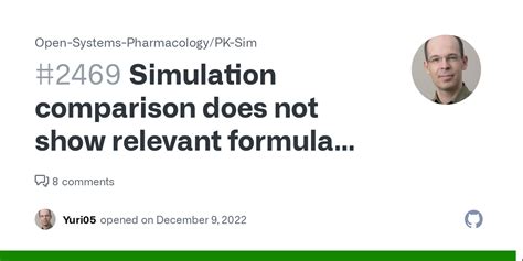 Simulation Comparison Does Not Show Relevant Formula Differences