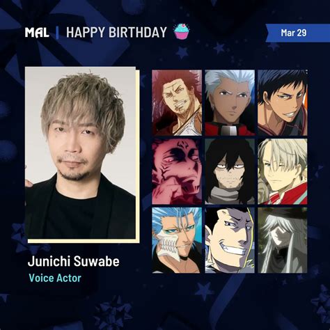 Junichi Suwabe