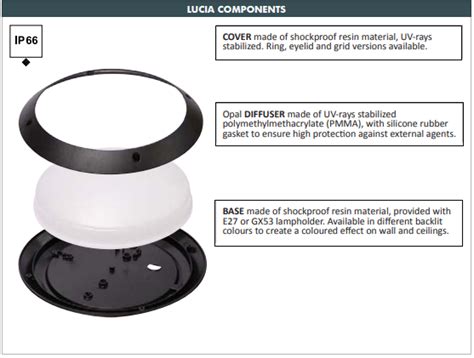 Fumagalli Lucia Bulkhead E27 Brikonek