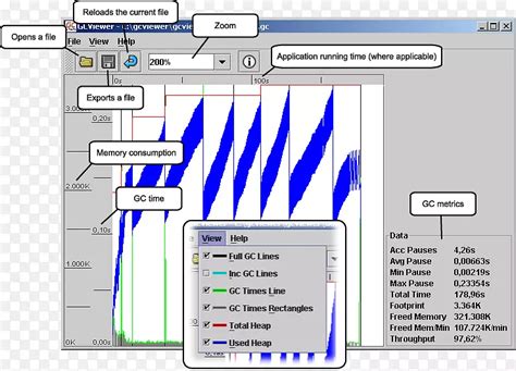 垃圾收集内存泄漏计算机数据存储java虚拟机imac 2008当前png图片素材下载图片编号6365389 Png素材网