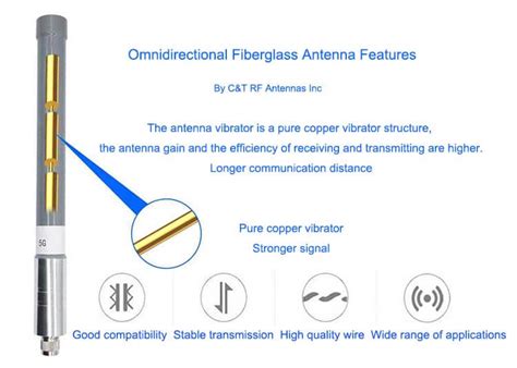 Ghz Omni Outdoor Antenna Wifi Antenna Manufacturer C T Rf Antennas Inc Antenna Manufacturer