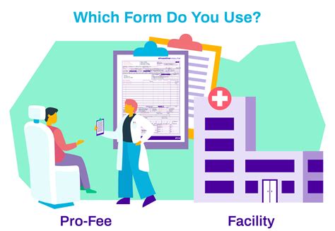 Profee Coding Major Differences From Facility Coding To Know 2024 Streamline Health