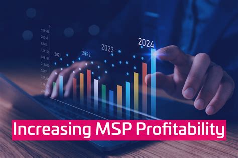 Msp Content Hub Msp Blueprint