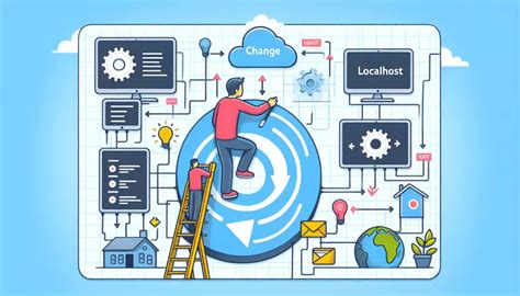 Vue如何更改自己的localhost • Worktile社区