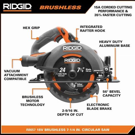 Circular Saw Parts Labeled