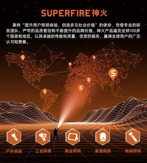 Superfire神火手电筒c8 Xpe Superfire 神火强光手电筒官网 【深圳市神火照明有限责任公司】