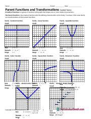 1 5 Guided Notes SE Parent Functions And Transformations Docx Name Period Date Parent
