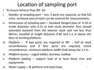 STACK ANALYSIS MONITORING STACK S AMPLING PPT Chemistry Science