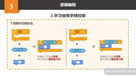 零基础scratch趣味编程 教案样例 teScratch 少儿编程网