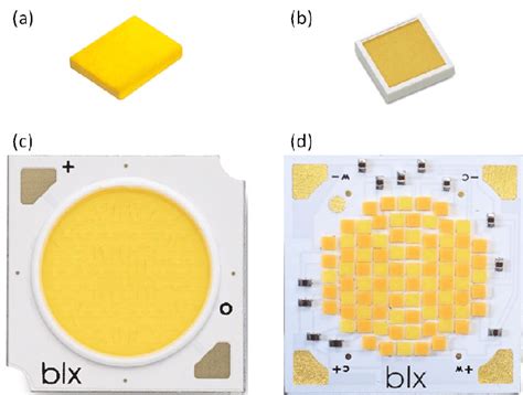 CSP LEDs With A A Phosphor Coating All 5 Sidewalls Volume Emitter Download Scientific