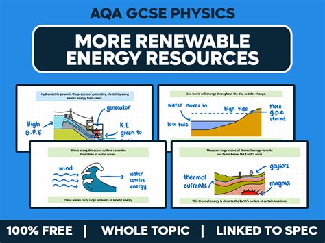 Gcse Aqa Physics Complete Lesson More Renewable Energy Resources