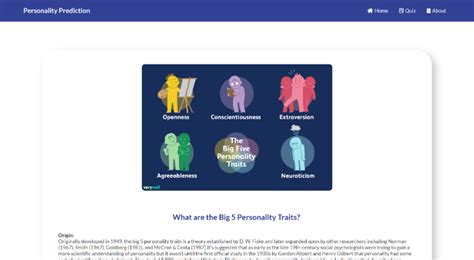 Github Ep40personality Prediction