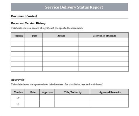 Service Management Templates Bundle Itsm Docs Itsm Documents And Templates