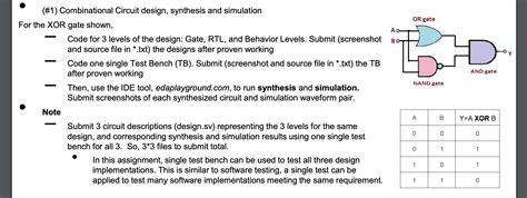 1 Combinational Circuit Design Synthesis And Chegg