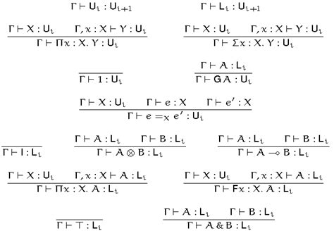 Figure 2 From Integrating Linear And Dependent Types Semantic Scholar