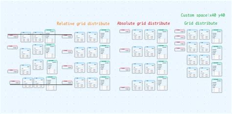 Node Align节点对齐 — Blender Extensions