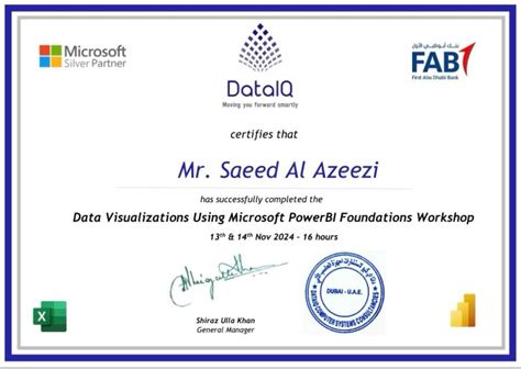 Saeed Alazeezi On Linkedin Powerbi Datavisualization Learningjourney Professionalgrowth…