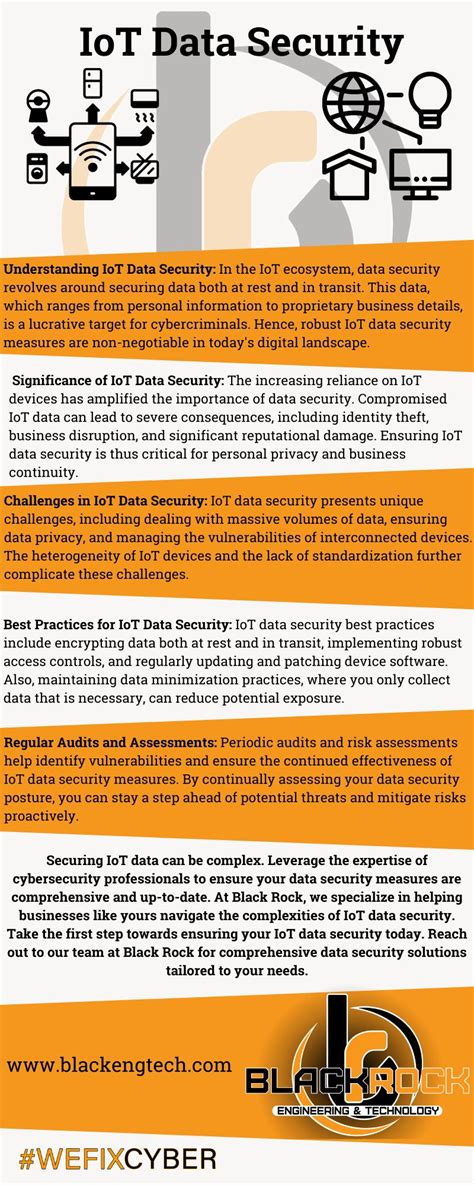 Black Rock Engineering And Technology On Linkedin Wefixcyber Infosec Cybersecurity Iot