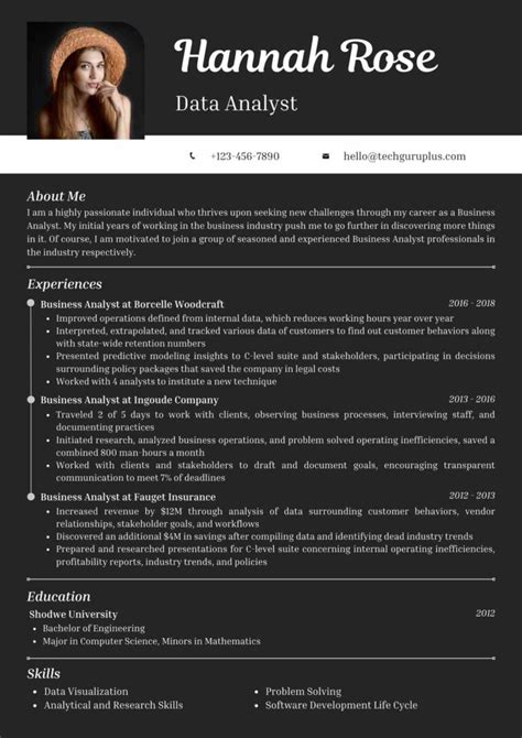 Data Analyst Resume 20 Templates Download In Word Docx