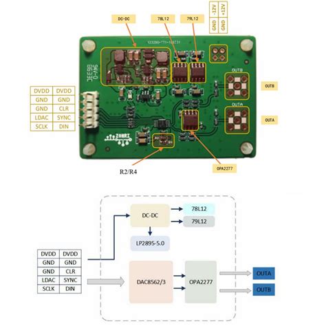 Dac Dac Module Data Acquisition Positive And Negative V Signal Amplitude Bit Dac Single