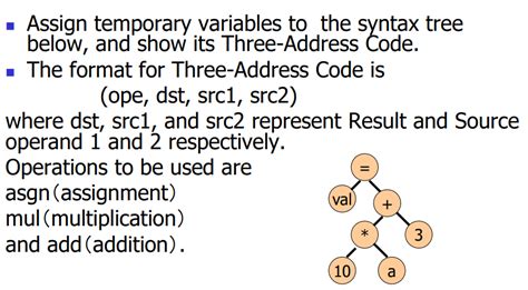 Solved Assign Temporary Variables To The Syntax Tree Below