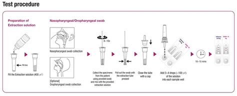 How Macroetch Test Can Improve The Quality Of Metal Products
