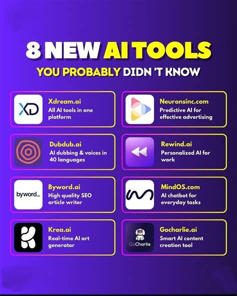 Dheeraj S In 2024 Learning Websites Skills To Learn Learn Computer Coding