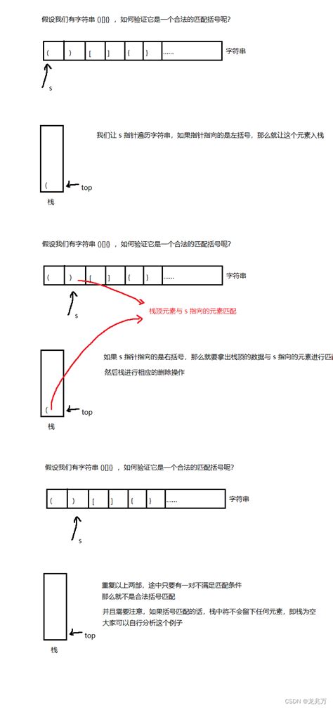 C语言描述数据结构 —— 栈和队列oj题c出栈代码 Void Stackpushmystack Obj Int Val Csdn博客