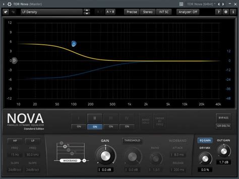 The 15 Best Free Vst Plugins Of 2021