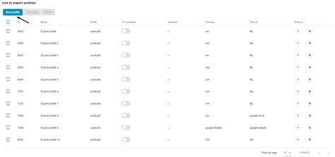 Bigcommerce Xml Export Firebear
