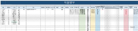 [문서서류 xlsx] 입사일 기준 연차관리대장 양식 무료 다운 엑셀 자동화