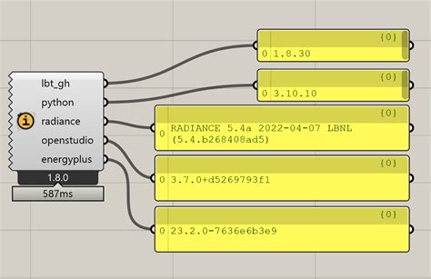 Error Utci Daylight Factor Honeybee Ladybug Tools Forum