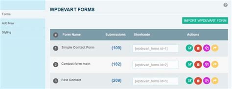 How To Use Do Shortcode In WordPress PHP Free And Premium WordPress