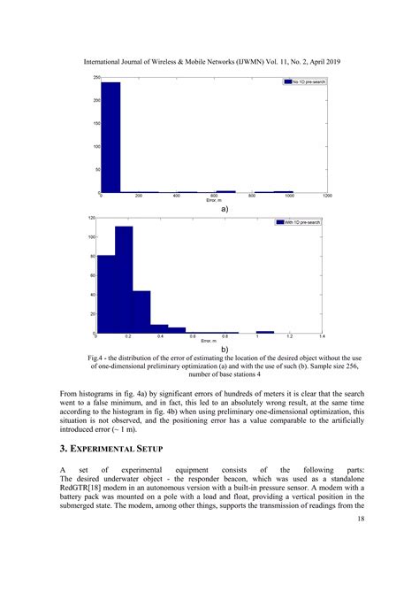 Position Estimation Of Autonomous Underwater Sensors Using The Virtual Long Baseline Method Pdf