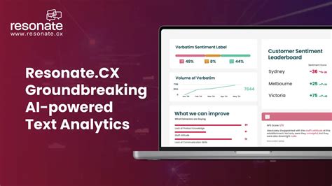 Text Analytics Features Resonate Cx